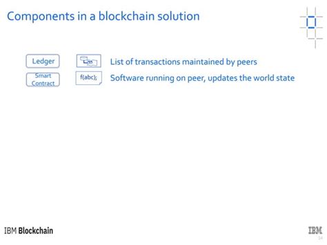 Deploy A Blockchain Web App With Hyperledger Fabric 14 Concepts