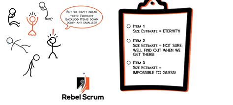 Don T Fall For These Myths About Refinement In Scrum