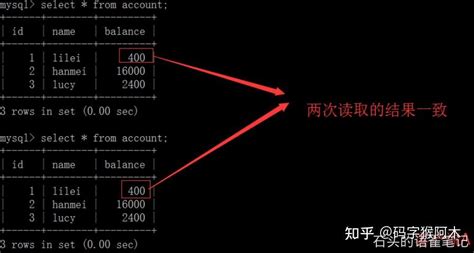 【mysql】深入理解mysql事务隔离级别与锁机制 知乎