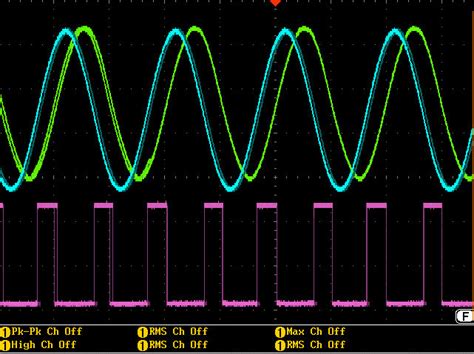 7 Inverter Output Waveform Grid Waveform And Cd4046 Ic Generated
