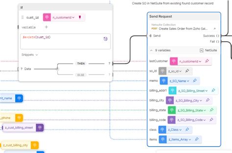 If Block In Flow Not Working Help Hub Postman Community