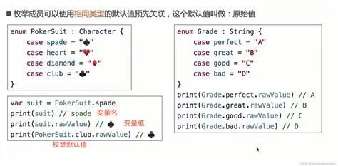 Swift 语法3 枚举enum 关联值 默认值 递归枚举indirect 隐式原始值 Memorylayout查内存 内存对齐 可选项 强制