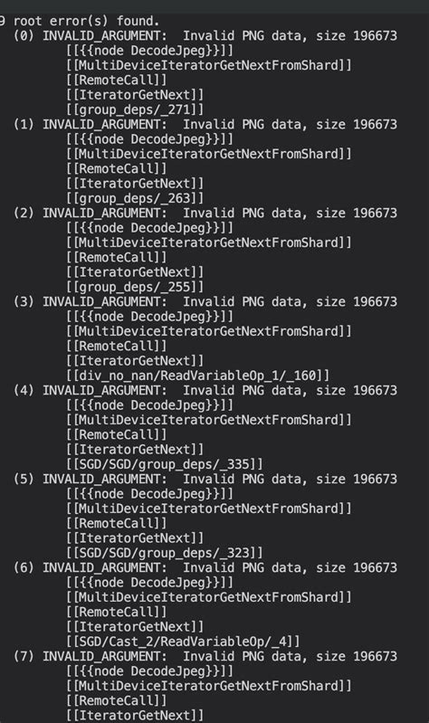 Bug Invalid PNG Data Size 196673 Issue 874 Tensorflow Hub GitHub