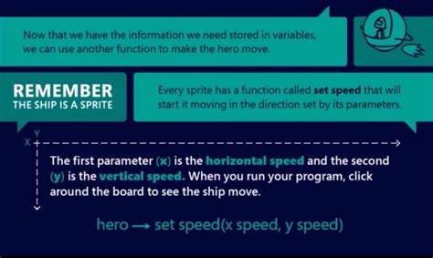Coding