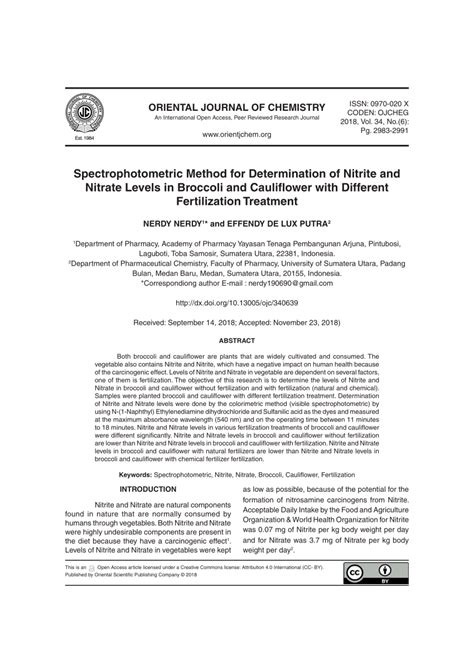 Pdf Spectrophotometric Method For Determination Of Nitrite And
