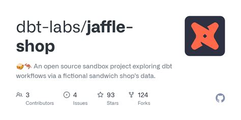 Jaffle Shop Requirements In At Main Dbt Labs Jaffle Shop Github
