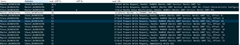 Nrf52840 Ble Connection Resets If Sent Data Lenght Is Bigger Than Mtu