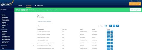 3 Diagnostic Tools In Ignition Scada Software