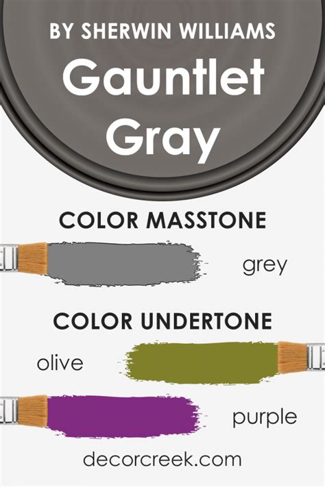 Gauntlet Gray SW 7019 Paint Color By Sherwin Williams DecorCreek