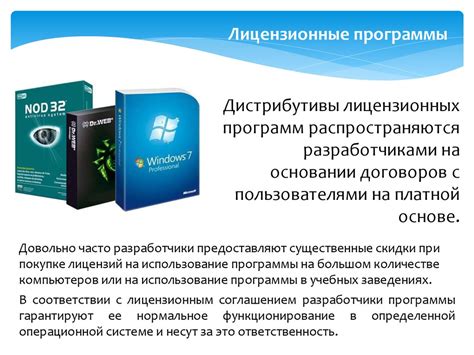 Правовые и этические аспекты использования интернета презентация онлайн