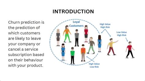 Customer Churn Prediction Using Spark Youtube