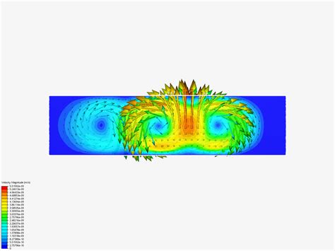 Drag Coefficient Simulation By Vks10000 Simscale
