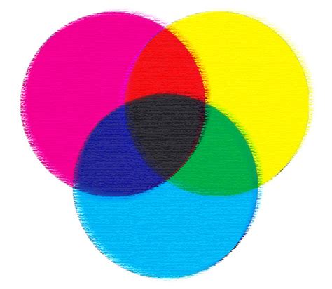 Improve Color Quality And Consistency Point Of Purchase International
