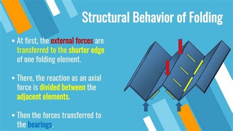 Surface Active Structuresstructure Systems Pptx Physics Science
