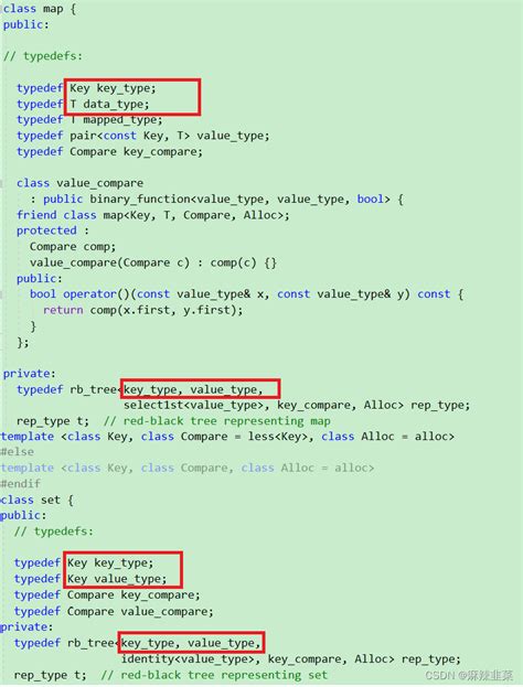C Map和set模拟实现 Csdn博客 C Map和set模拟实现 Csdn博客