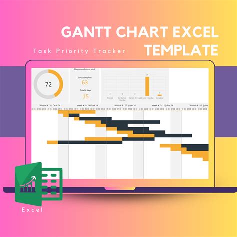 Gantt Chart Excel Template Optimize Project Planning Excel Gantt Chart Excel Template Task
