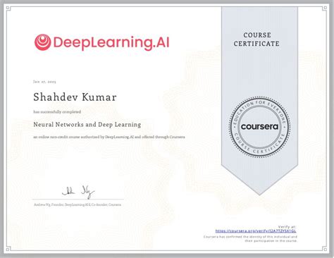 Shahdev Kumar On Linkedin Deeplearning Neuralnetworks Ai Python