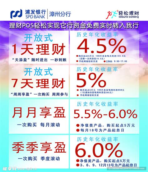 浦发银行海报设计图海报设计广告设计设计图库昵图网