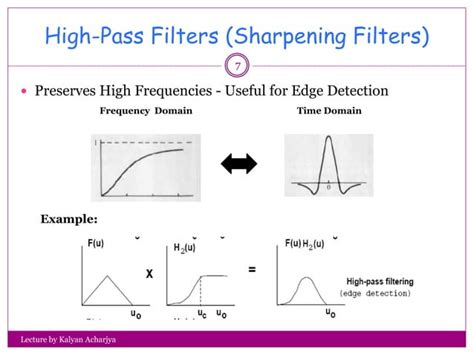 image restoration frequency domain filters basics pptx