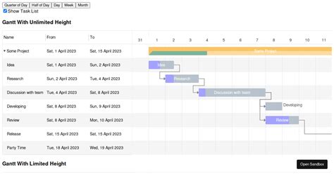 Gantt Task React Examples CodeSandbox