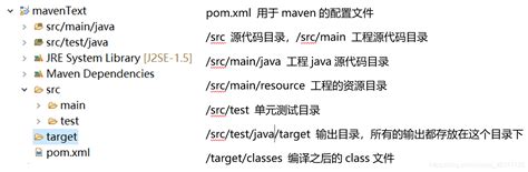 Web项目，maven项目，springboot项目对比传统web项目目录与maven Springboot 项目 目录对应 Csdn博客