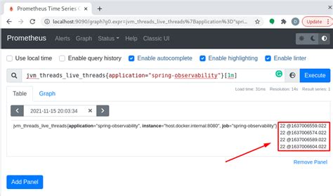Spring Boot Observability Setting Up Micrometer Grafana And