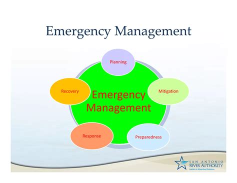 Flood Modeling And Mapping System For Emergency Responders Pdf