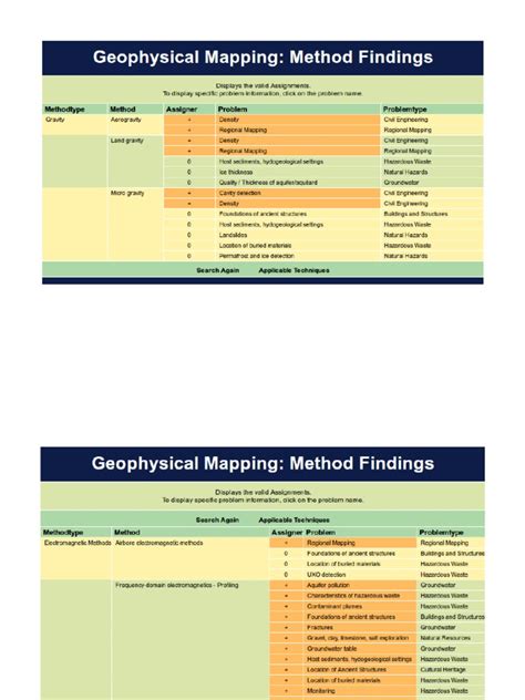 Pdf Geophysical Mapping Dokumentips