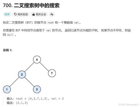 day17 二叉树part03 leetcode 654 最大二叉树 、617 合并二叉树 、700 二叉搜索树中的搜索、98 验证二叉搜索