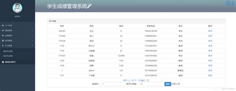 基于servletjspmysql开发javaweb学生成绩管理系统51cto博客jsp Servlet Mysql