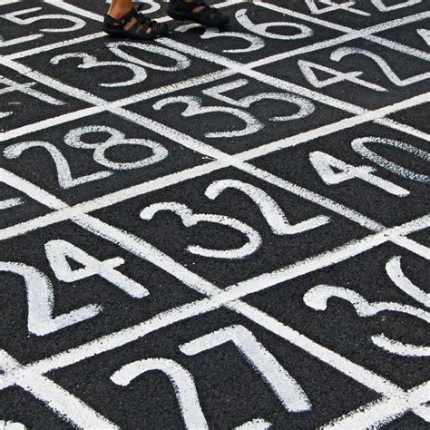 Lo Shu Grid Calculator How To Use It In Numerology Lsa Hong Kong