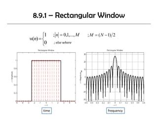 Dsp U Lec Fir Filter Design PDF