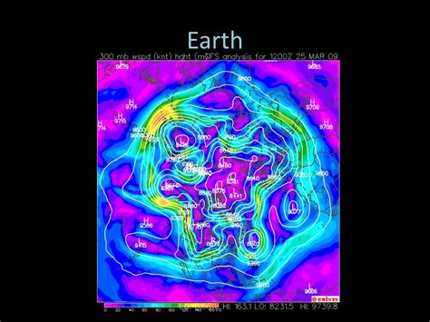 Ppt Angular Momentum In Planetary Atmospheres Powerpoint Presentation