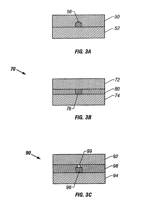 Microfluidic Chip Patented Technology Retrieval Search Results Eureka Patsnap