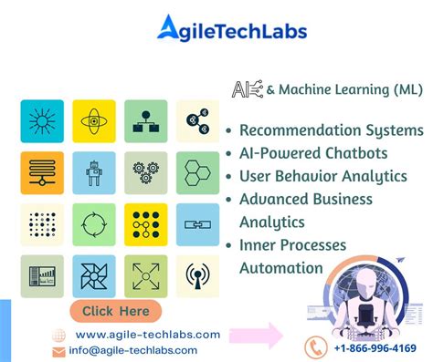agile tech labs on linkedin ai management scalability automation