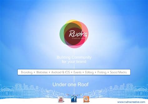 Rudra Portfolio Flipbook By Pravin Singh FlipHTML5