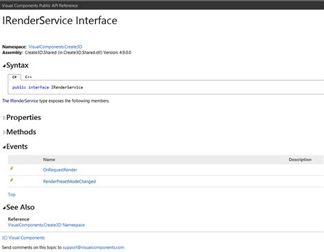 Irenderservice Missing Event Net Add On Programming Visual Components The Simulation