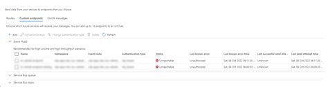 Azure IoTHub Event Hub Endpoint Creation Is Unreachable Microsoft Q A