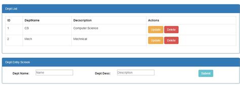 How To Call The Store Procedure In Entity Framework For CRUD Operation Chandradev S Blog