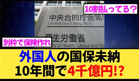 国民健康保険外国人未納率 懲りないブログ