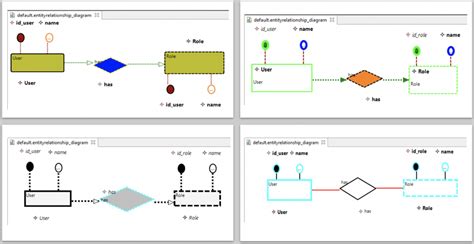 examples of modified graphical editors download scientific diagram