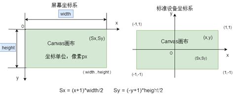 14 three js 笔记 使用 three dragcontrols 实现模型拖拽 灰信网（软件开发博客聚合）