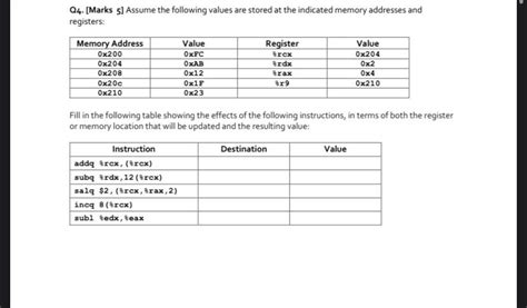 Solved Q4 Marks 5 Assume The Following Values Are Stored