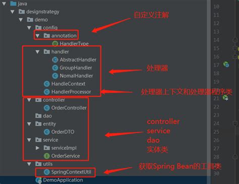 【策略模式】策略模式结合spring实战demo 听风是雨 博客园