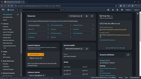 How To Deploy Python Application In Aws Geeksforgeeks