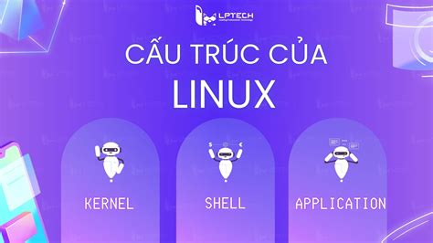Linux Là Gì Ưu Nhược điểm Của Các Phiên Bản Linux
