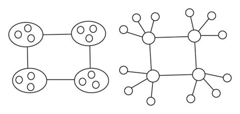 A 2 3 Uniform Cluster Hypergraph And Its Virtual Representation