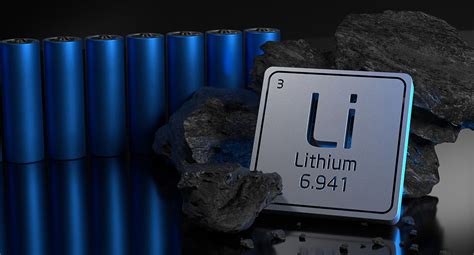 Lithium Producers Express Concerns Of Global Supply Not Meeting