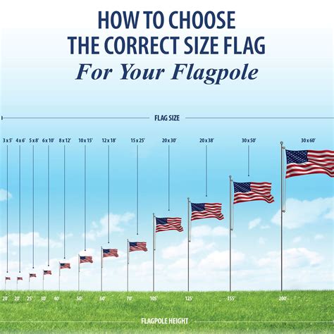 Annin Flagmakers American Flag And Flagpole Set Top Sellers Cdlguaiba