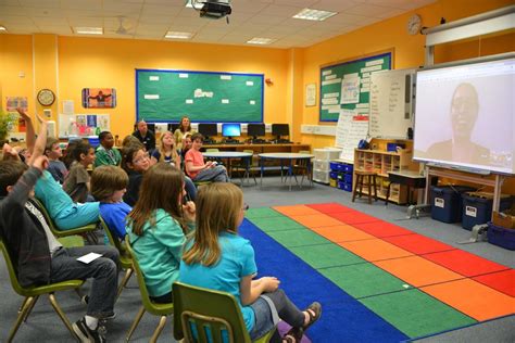 Guest Speakers In The Elementary Classroom